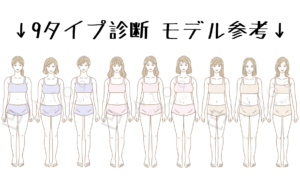 「9タイプ診断」のご利用数が6万件を突破しました！ - パーソナルジム表参道 INTO9